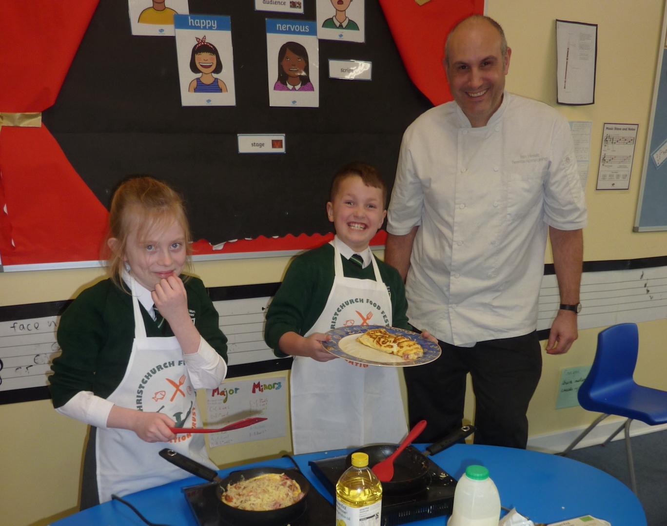 Recipes for Primary School Cookery Days - Christchurch Food Festival ...